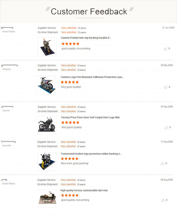 Oil, Fuel, Gas And Water Resistant AMA/FIM/FFM Approved Triumph Garage ...