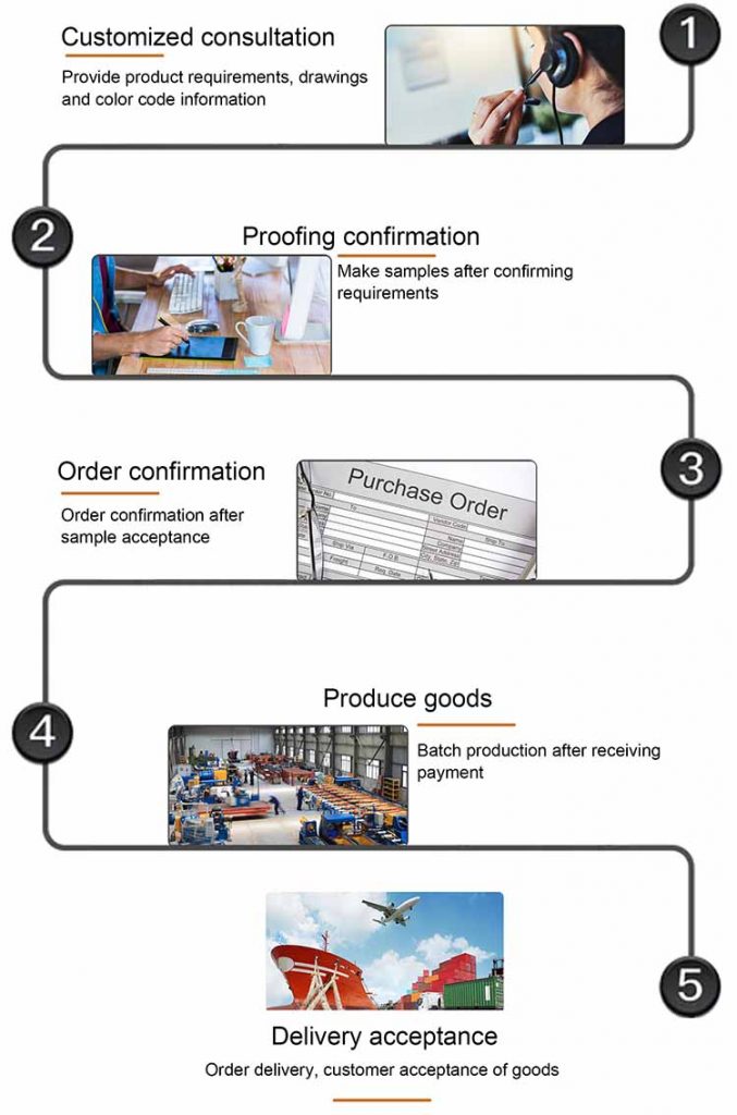 Custom Polyester Fabric Bar Top Counter Mats Collectable Vintage Pub ...